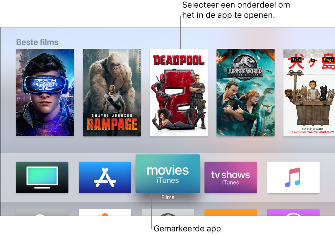 Navigeren door de schermen van de - Apple Support