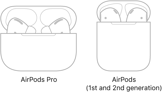Set up AirPods with iPhone - Apple Support