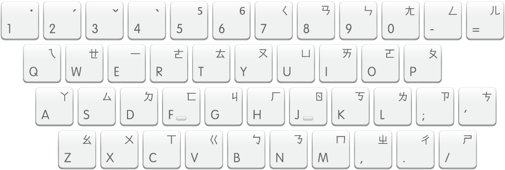 Type Chinese Using Zhuyin Eten Traditional On Mac Apple BG 