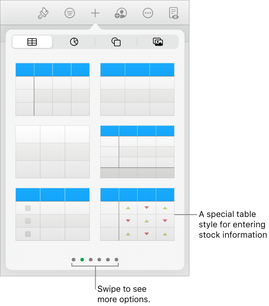 Add Or Delete A Table In Numbers On IPad Apple Support