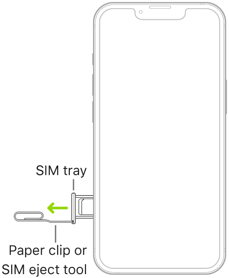 Set up cellular service on iPhone – Apple Support (UK)