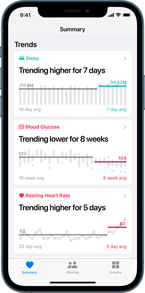 View your data in Health on iPhone - Apple Support