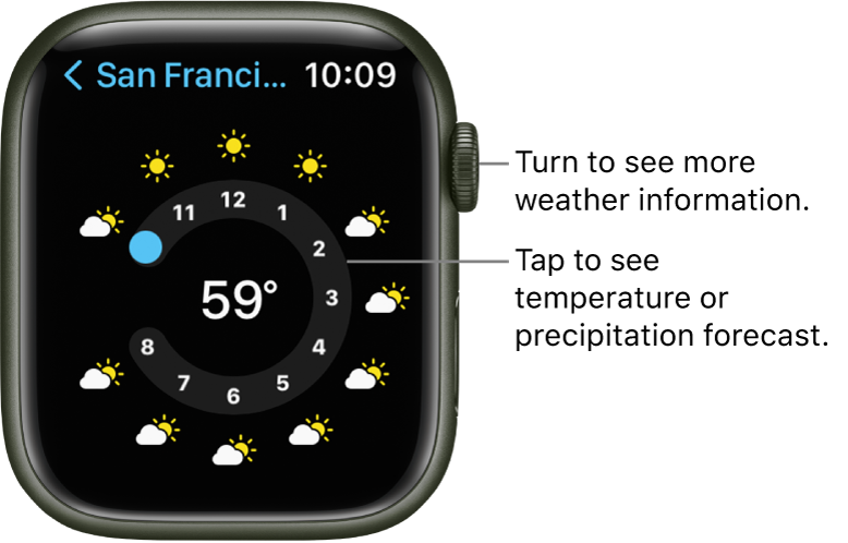 Check the weather on Apple Watch – Apple Support (UK)