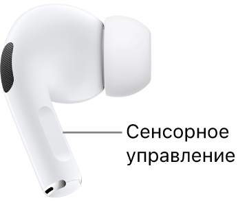 Айр подс наушники про инструкция - New Style Sound
