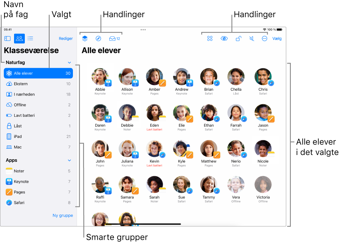 Hvad er Klasseværelse? - Apple-support (DK)