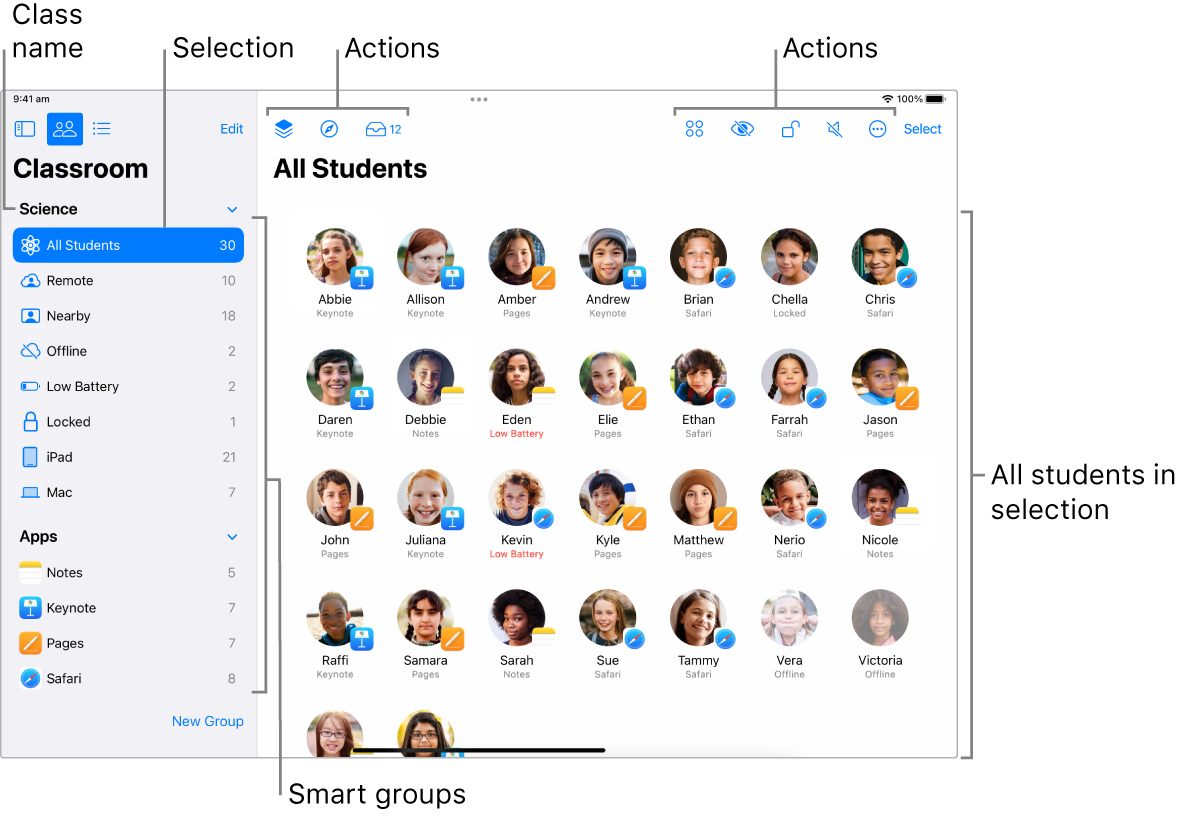 What is Classroom? – Apple Support (AU)