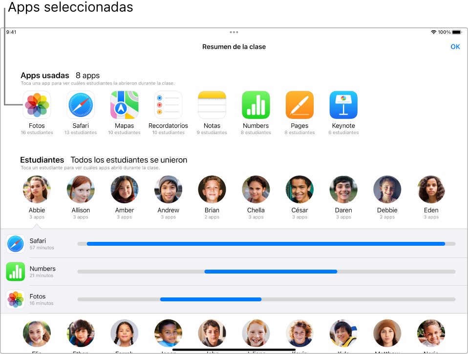 Usar el panel “Resumen de la clase” en Aula - Soporte técnico de Apple (CO)