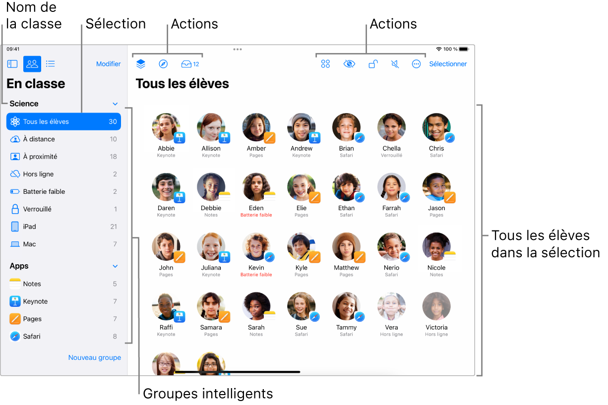 Qu’est-ce qu’« En classe »? – Assistance Apple (CA)