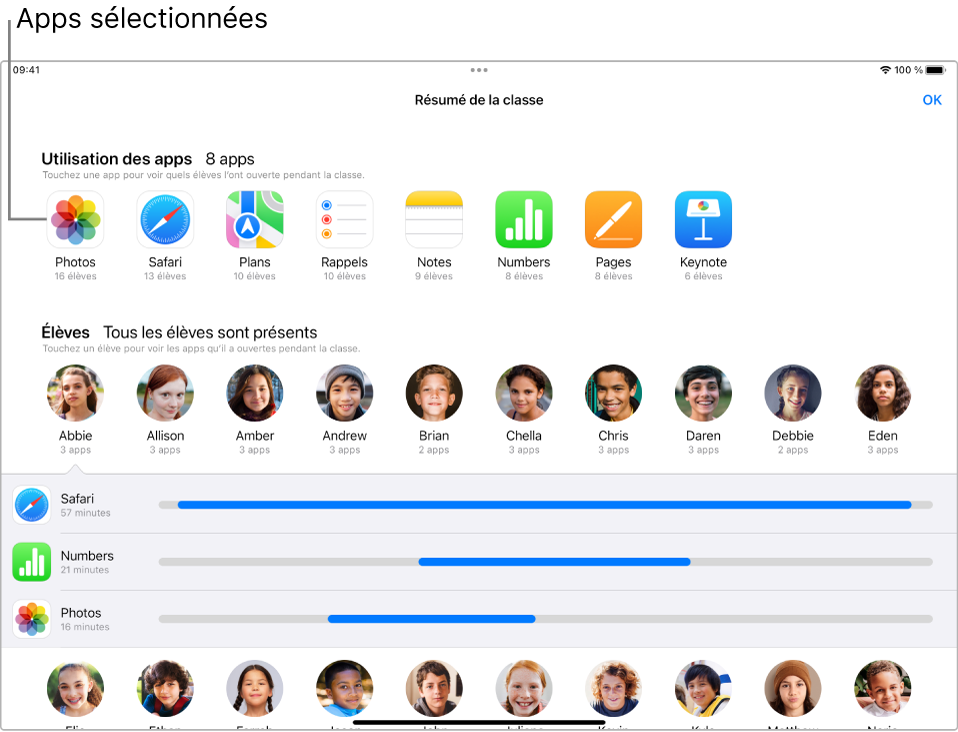 Utiliser la sous-fenêtre « Résumé de la classe » dans En classe ...