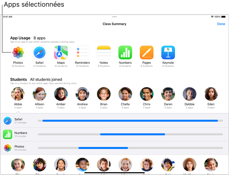 Utiliser la sous-fenêtre « Résumé de la classe » dans En classe ...
