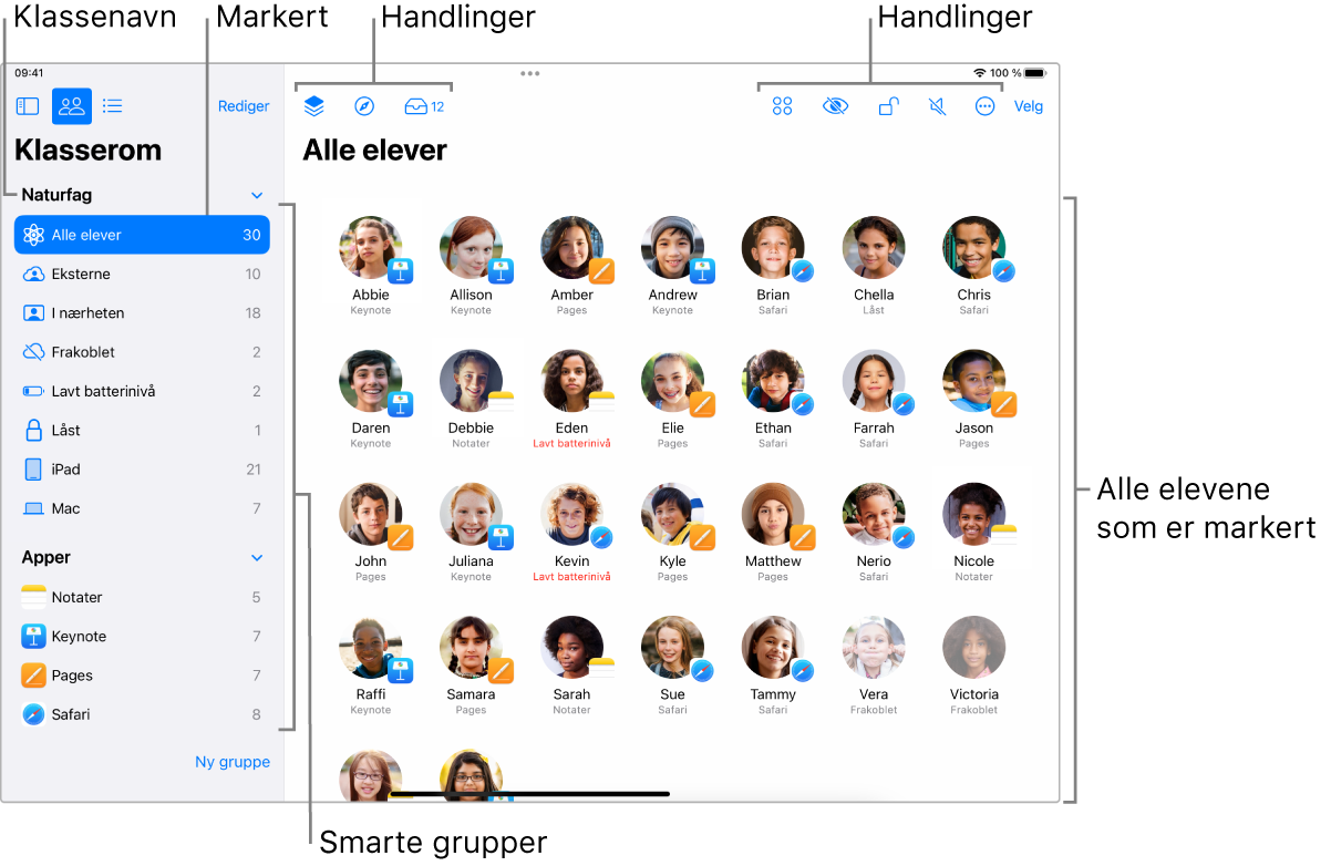 Hva er Klasserom? - Apple-kundestøtte (NO)