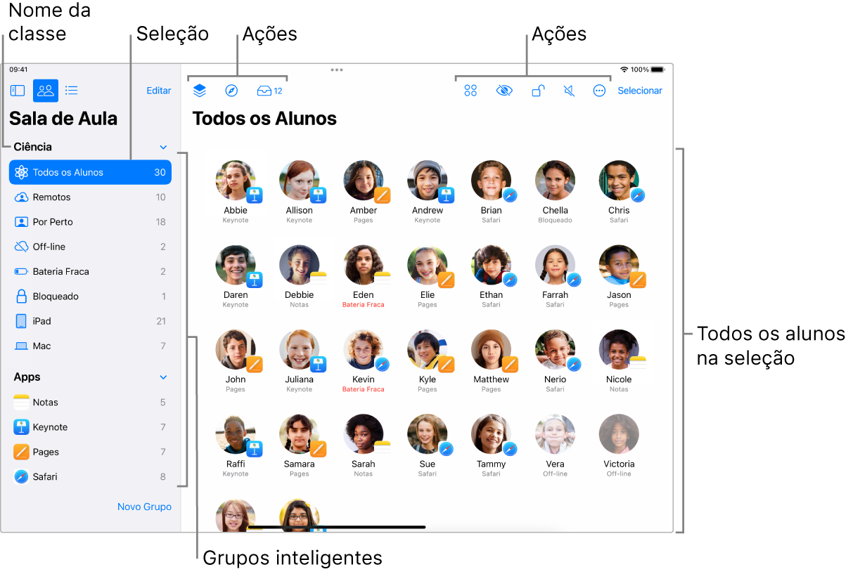O que é o Sala de Aula? - Suporte da Apple (BR)