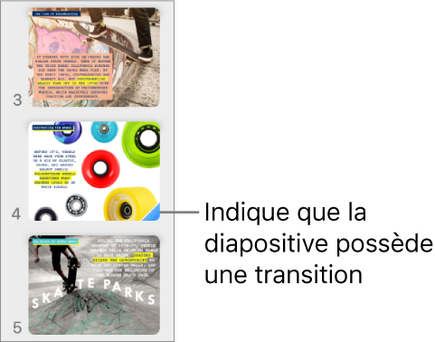 Ajouter des transitions entre des diapositives dans Keynote sur Mac ...