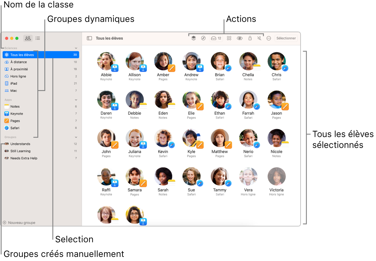 Qu’est-ce qu’En classe ? - Assistance Apple (MU)