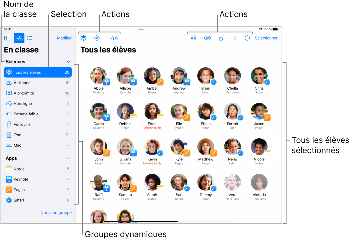 Qu’est-ce qu’En classe ? - Assistance Apple (MU)