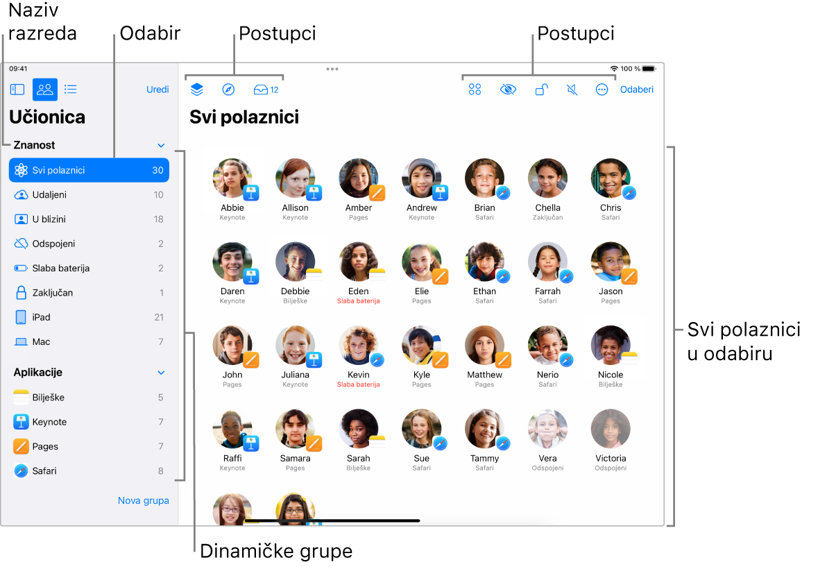 Što je učionica? - Apple Podrška (HR)