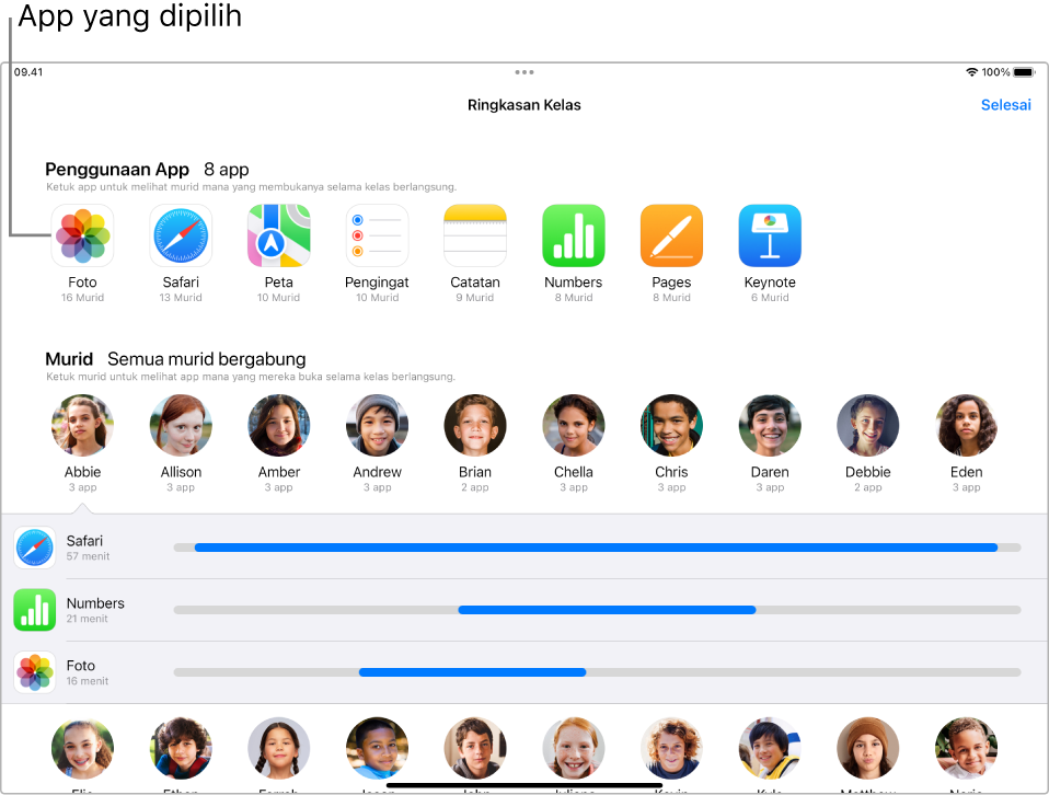 Menggunakan panel Ringkasan Kelas di Ruang Kelas - Apple Support (ID)