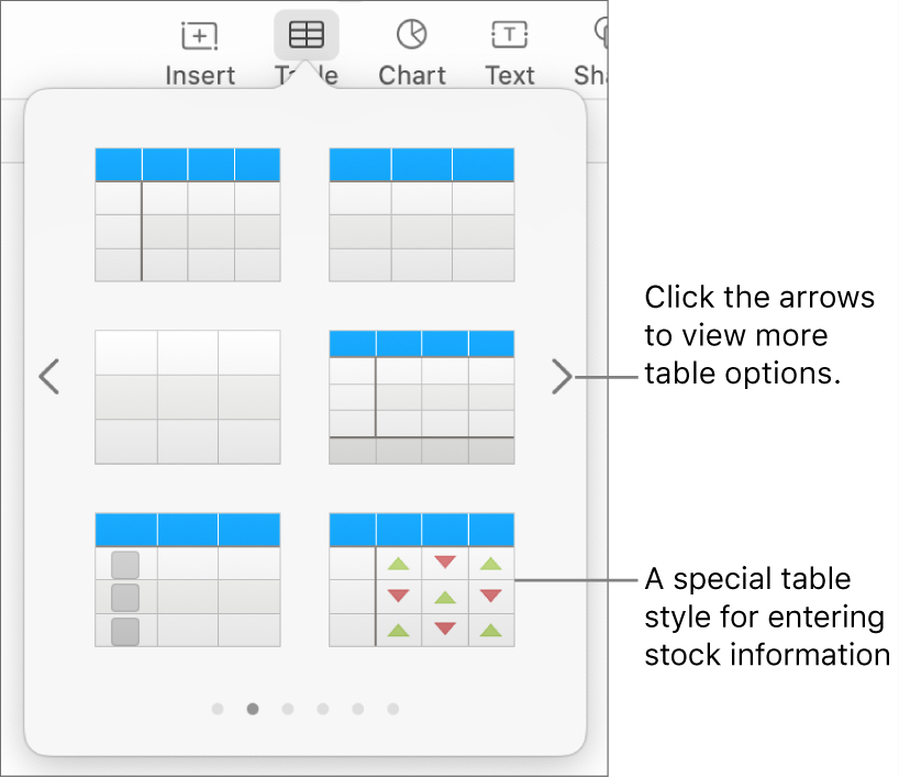 Add Or Delete A Table In Numbers On Mac Apple Support SG 