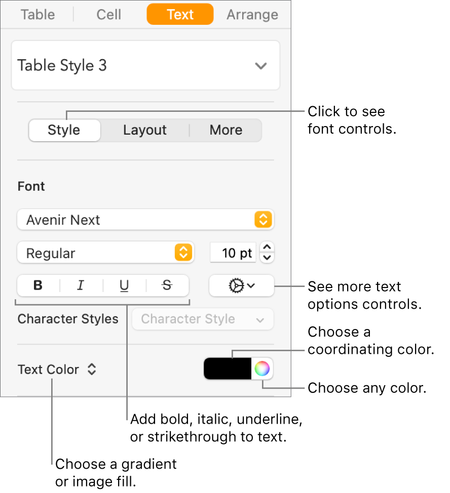 Latex Table Font Size 10pt Brokeasshome
