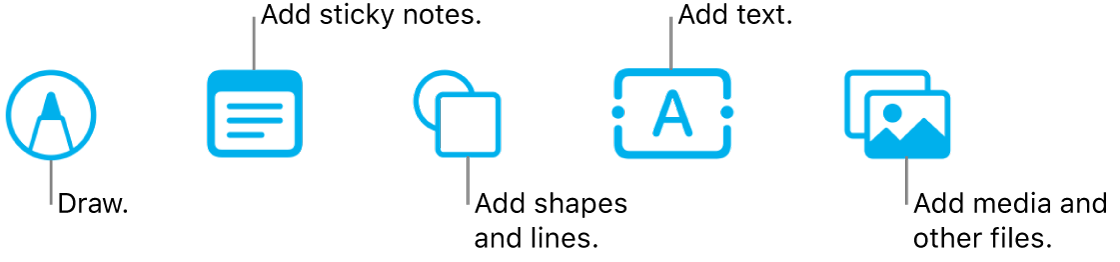 Create a Freeform board on iPad - Apple Support