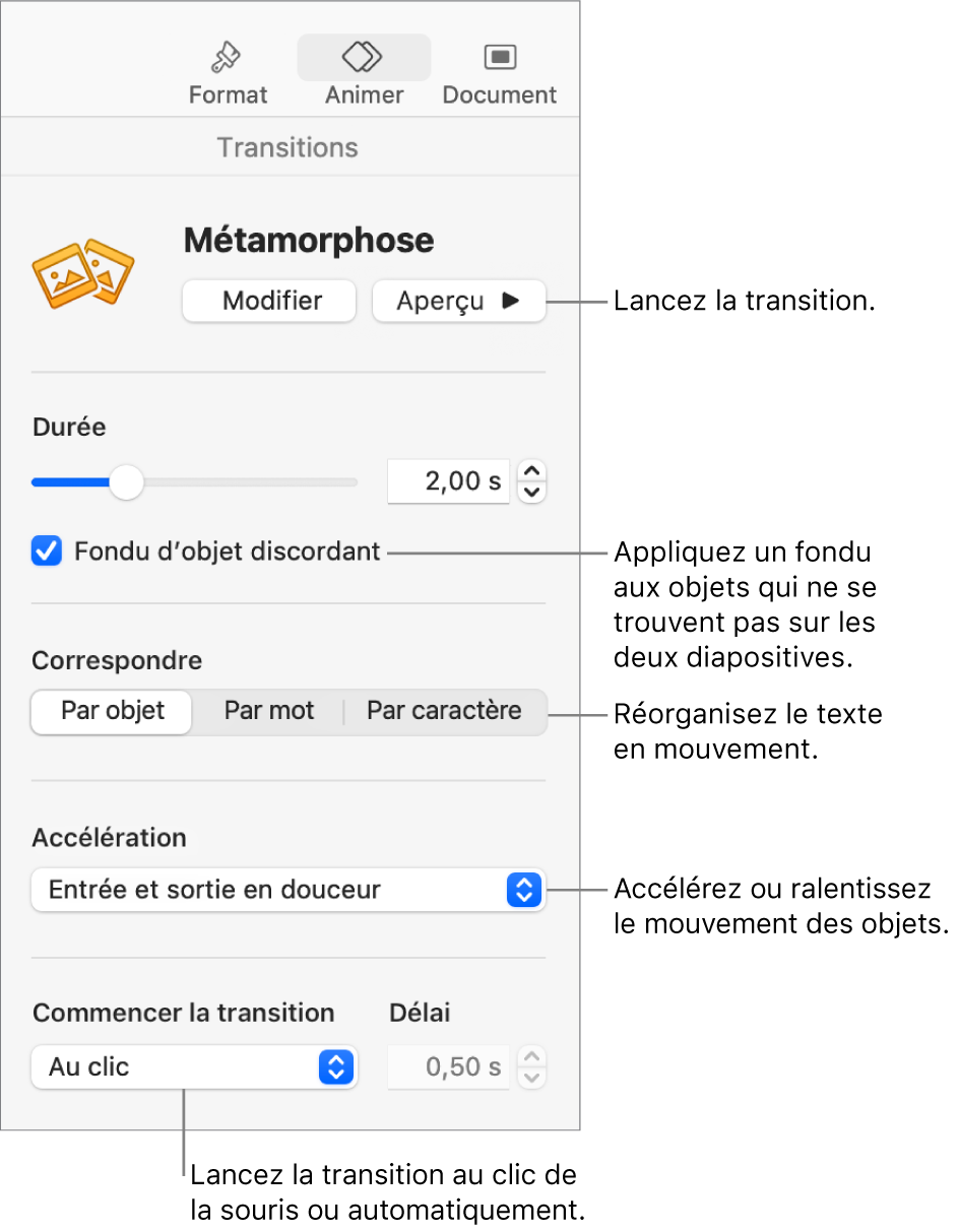 Ajouter des transitions entre des diapositives dans Keynote sur Mac ...