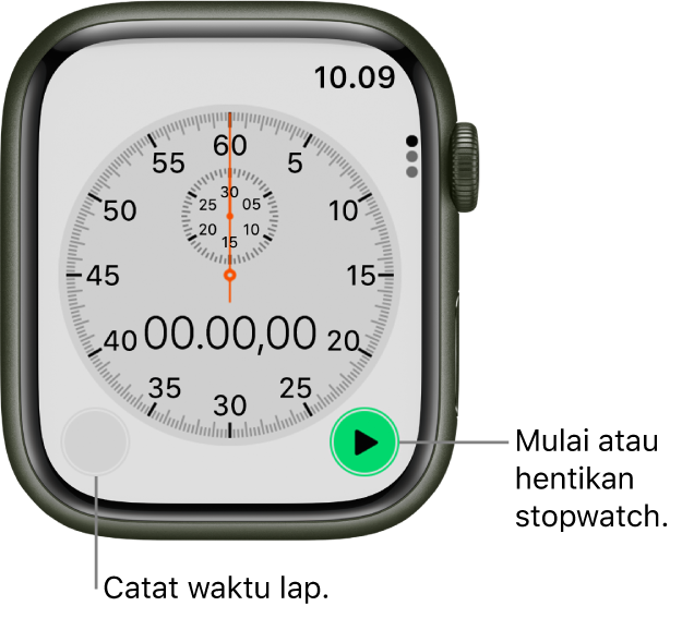 Menghitung waktu kejadian dengan stopwatch di Apple Watch - Apple ...