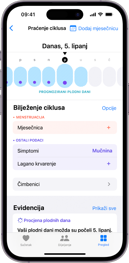 Prikaz prognoziranja i povijesti menstrualnog ciklusa u aplikaciji ...