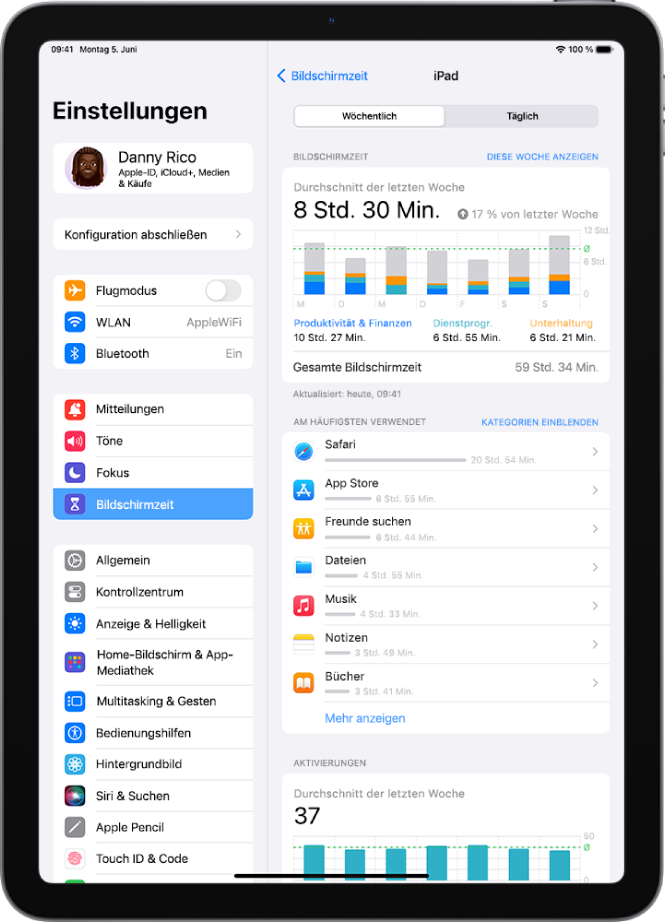 Einf hrung In Bildschirmzeit Auf Dem IPad Apple Support LU Einf hrung In Bildschirmzeit Auf Dem IPad Apple Support LU