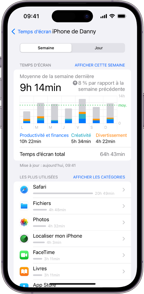 Premiers Pas Avec Temps D cran Sur L iPhone Assistance Apple FR Premiers Pas Avec Temps D cran Sur L iPhone Assistance Apple FR