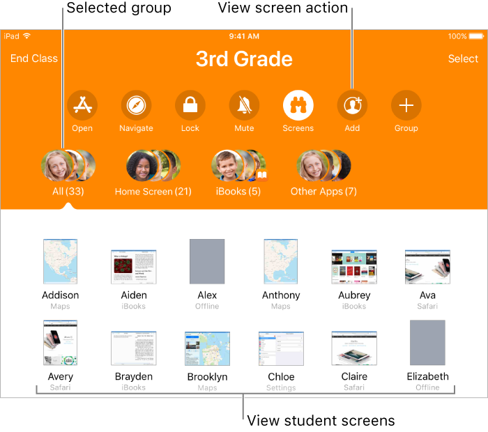 The new iPad program, Classroom observation, and privacy : r/OSU