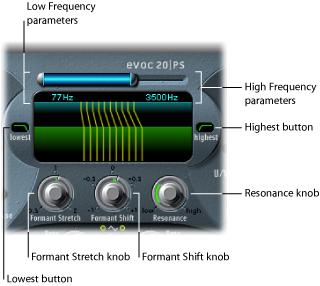 EVOC 20 PolySynth Formant Filter Parameters