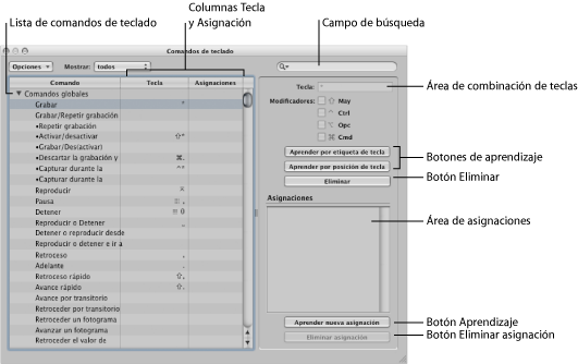 Uso de los comandos de teclado